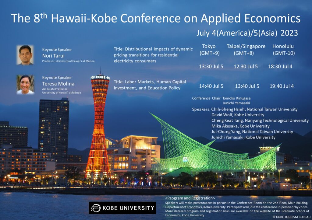 本研究科主催の国際カンファレンス”The 8th Hawaii-Kobe Conference on Applied Economics”が ...